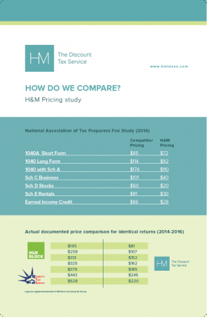 Pricing | HM Taxes